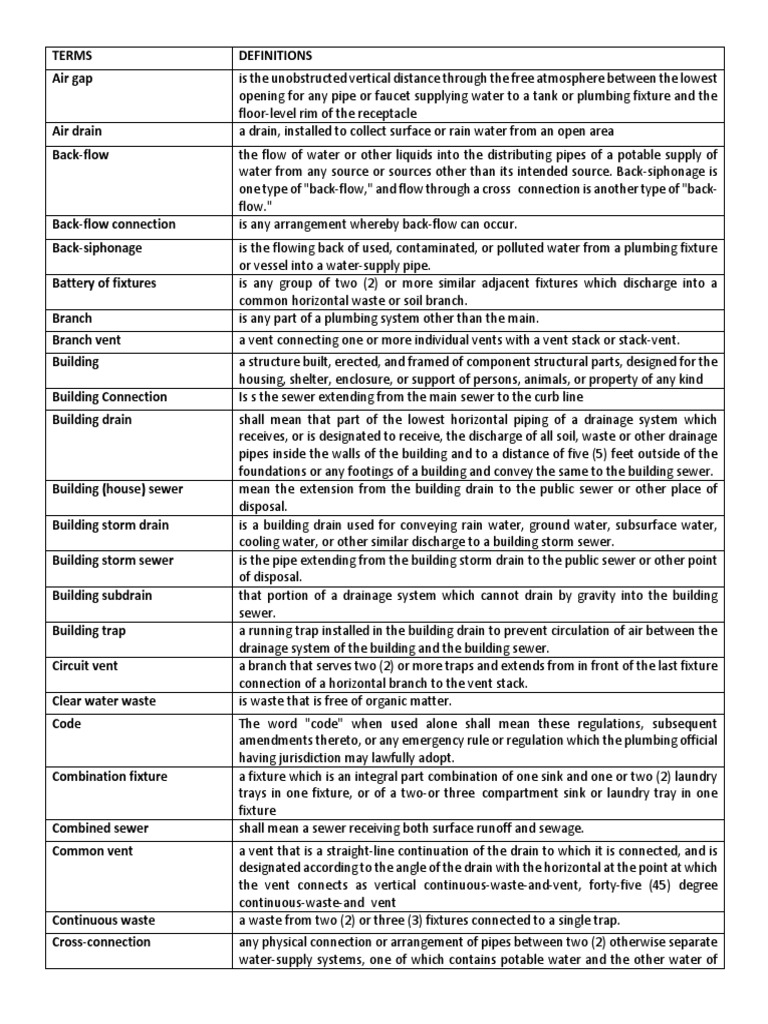 Definition of Terms | PDF | Plumbing | Storm Drain