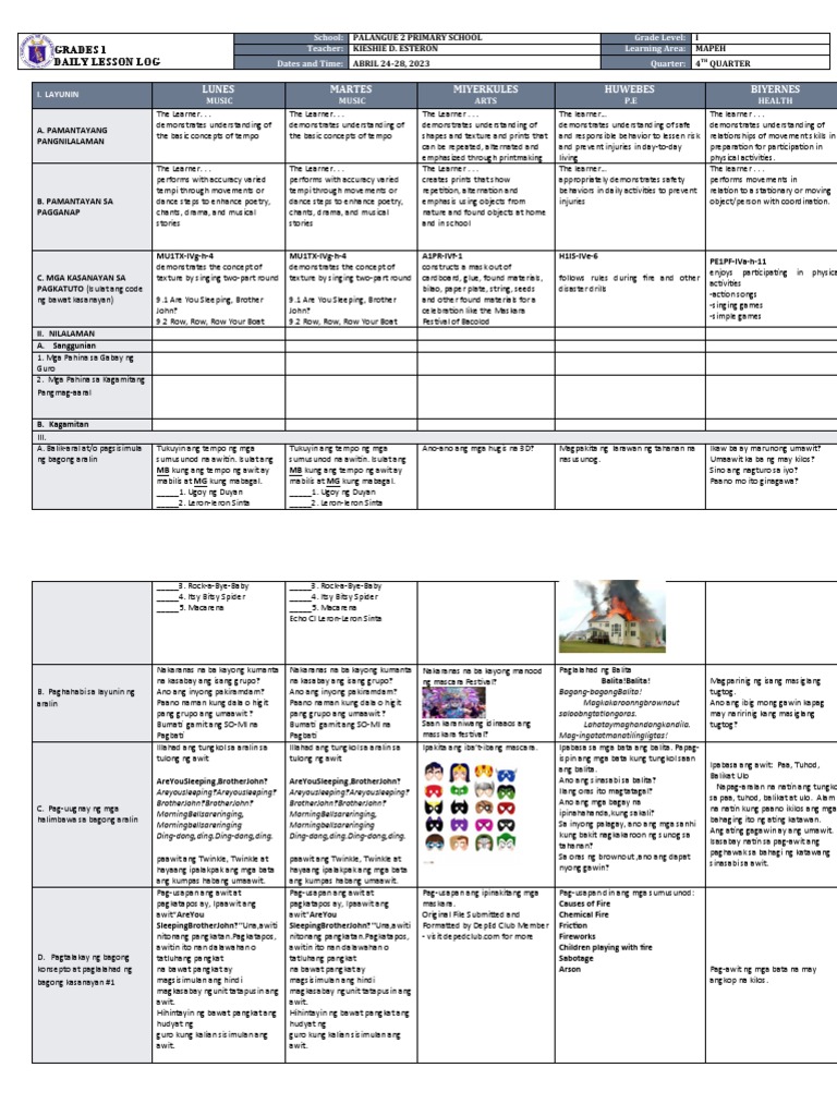 Mapeh 1 Week 1 | PDF | Learning | Differentiated Instruction