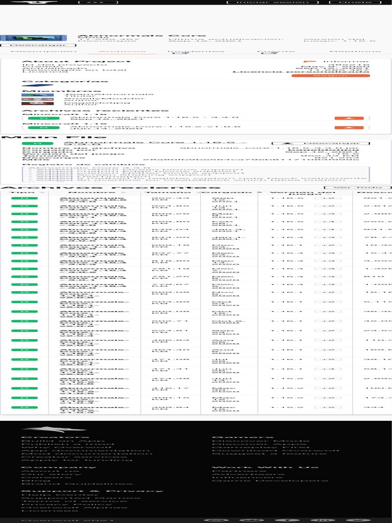 Abnormals Core - Mods - Minecraft - CurseForge | PDF