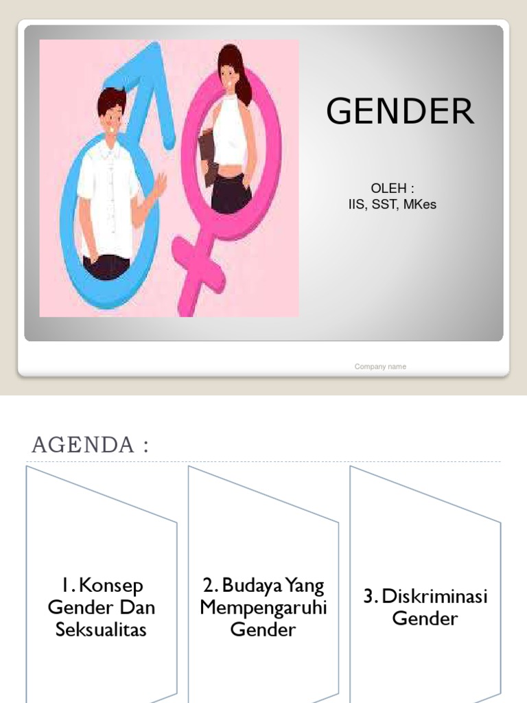 Konsep Gender Pdf