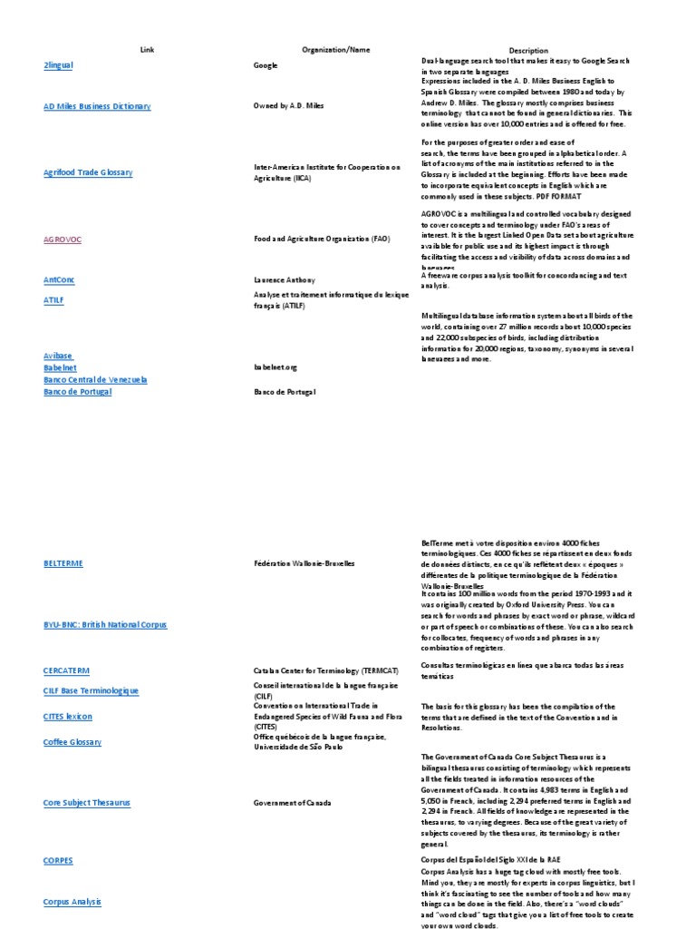 Terminology Search Tools For IMOT | PDF