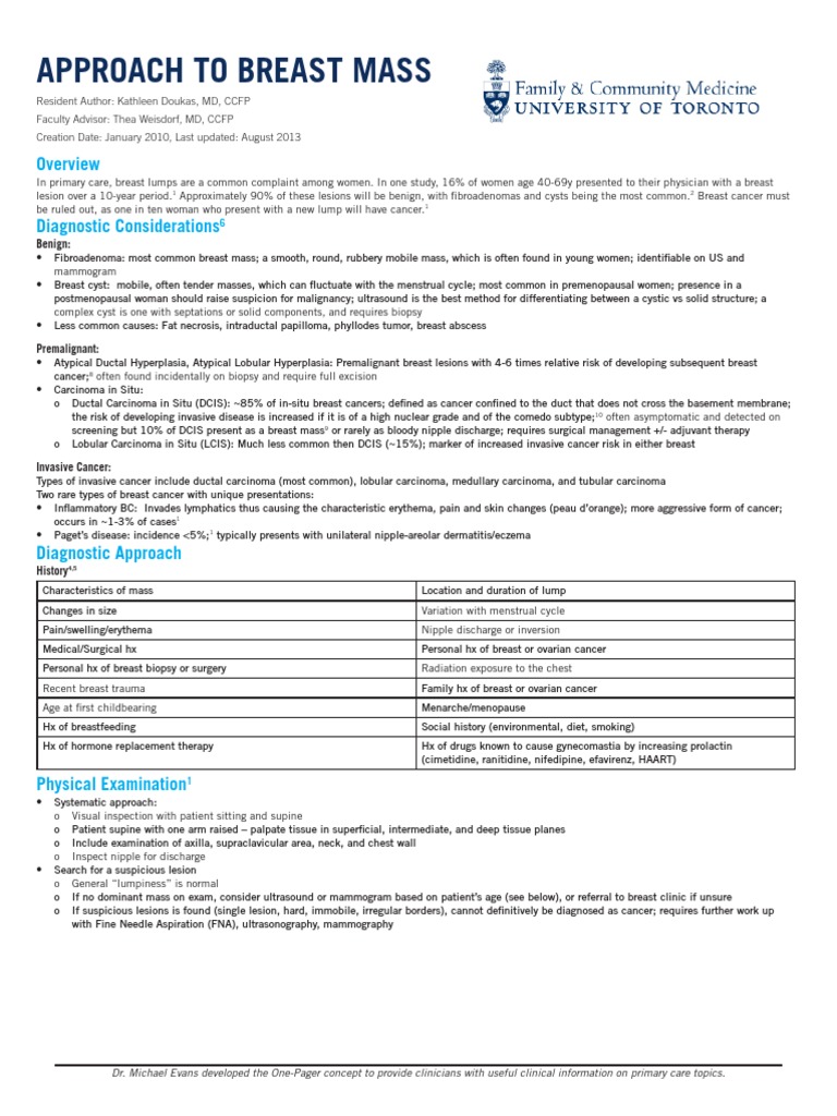 APPROACH TO BREAST MASS | PDF
