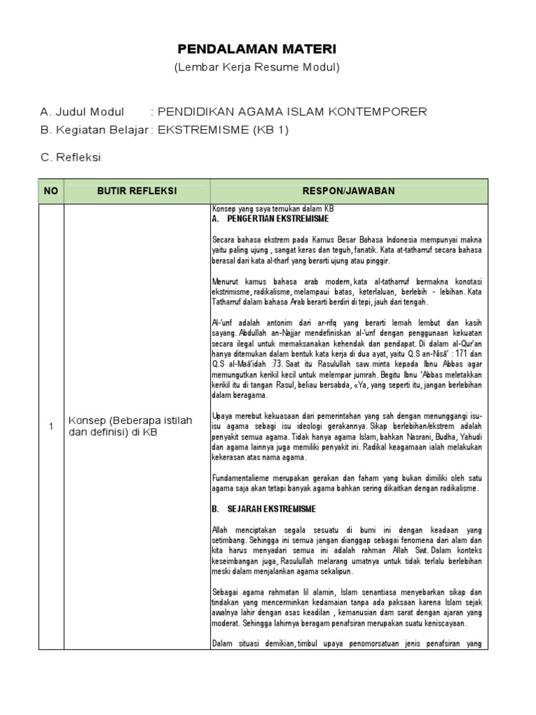 LK - Resume Pendalaman Materi PPG 2022 Ekstremisme | PDF | Agama & Spiritualitas