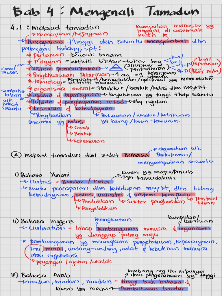 SEJ FORM 1 BAB (4)_220813_203011 CUSTOM | PDF