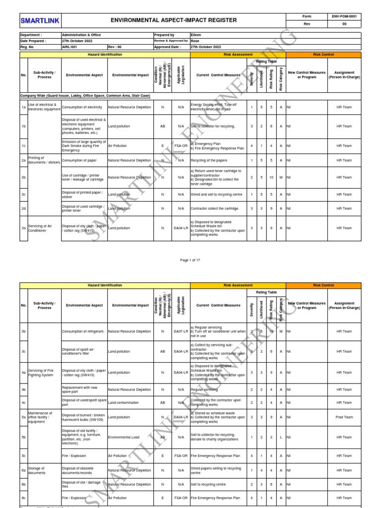 Environmental Aspect Impact Register | PDF | Waste Management | Waste Environmental Aspect Impact Register | PDF | Waste Management | Waste