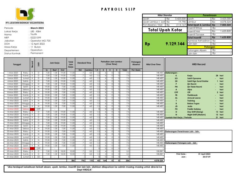 Total Upah Kotor: Payroll Slip | PDF