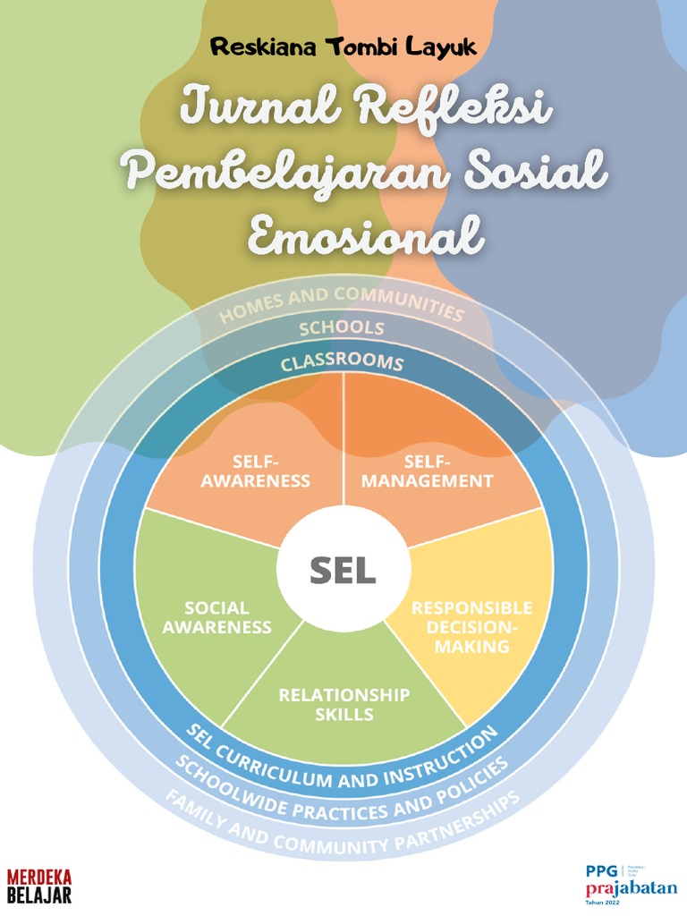 Uts - Jurnal Refleksi Pse | PDF | Pengembangan Diri | Sains & Matematika