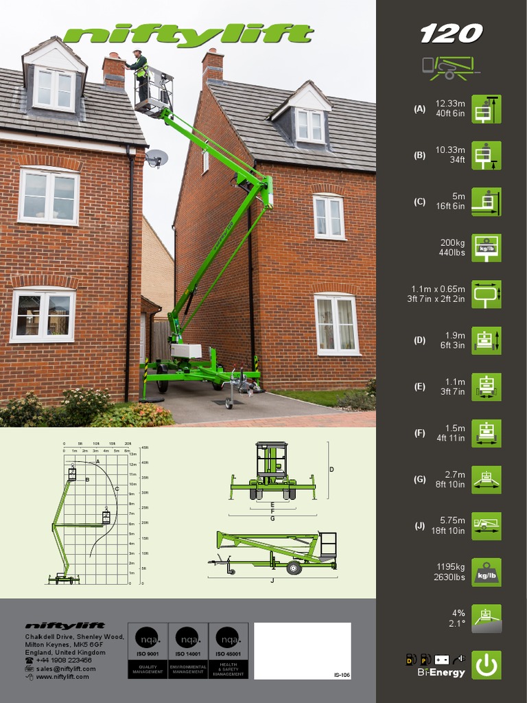 Nifty 120 IS-106 | PDF