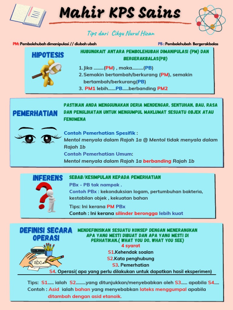 Tips Mudah Sains 2022 | PDF