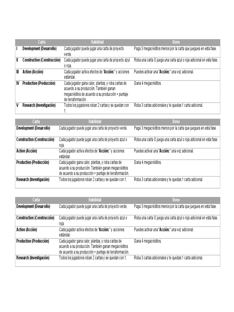 Terraforming Mars Ares Expedition Card Reference Guide ESP | PDF | Ciencias de la Tierra ...