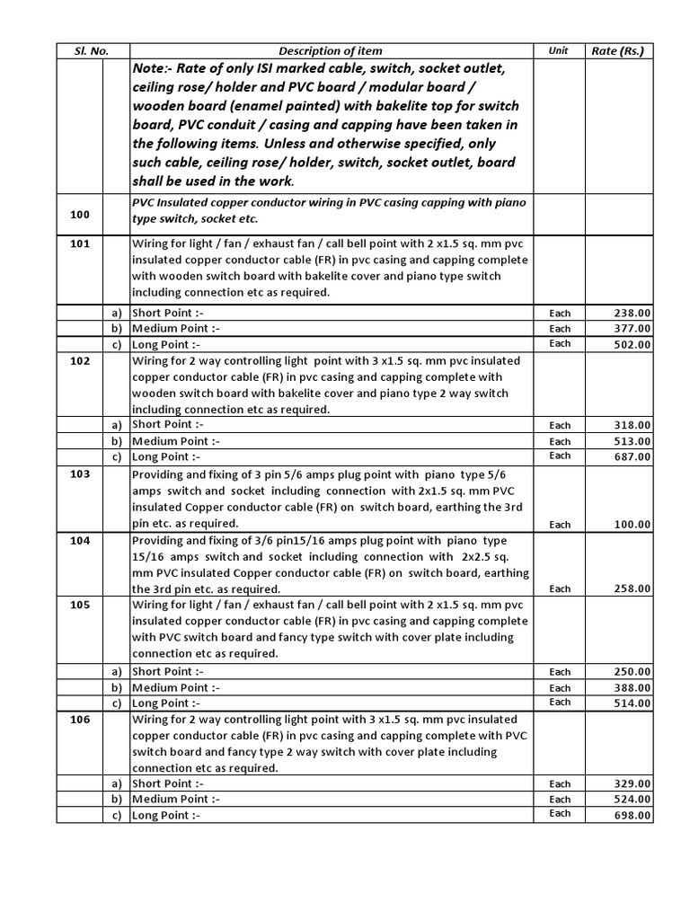 Electrical SOR 2017tripura | PDF | Electrical Wiring | Electrical Connector