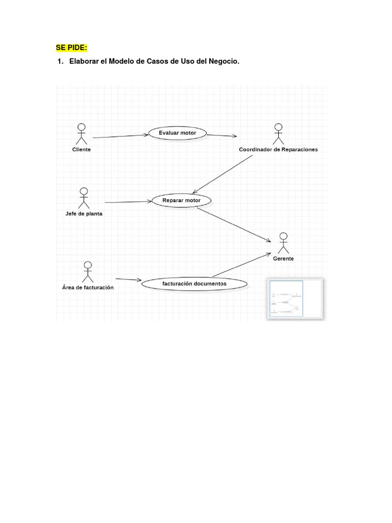 EXAMEN FINAL-UML | PDF