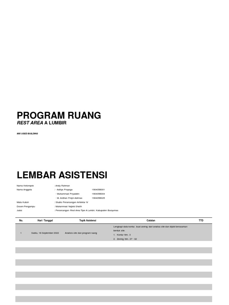 Andy Rahman Rest Area Tanggal 245 | PDF
