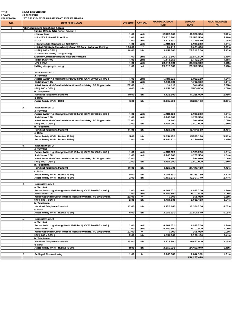 Data Itb | PDF | Computer Engineering | Information Technology