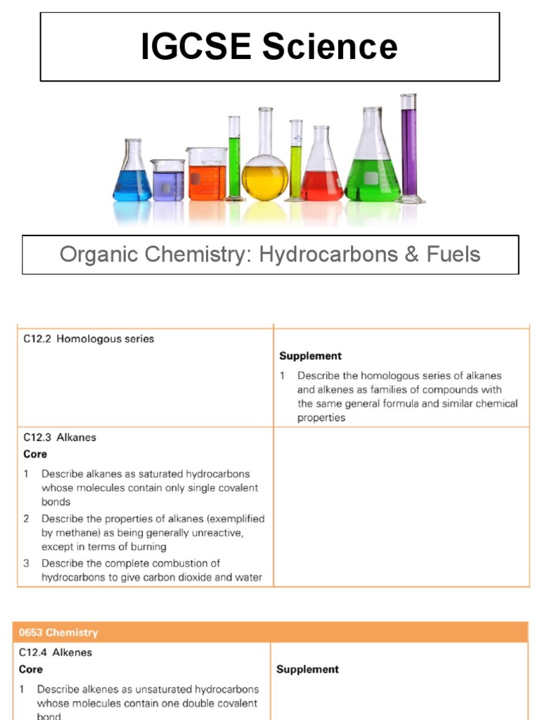 IGCSE (v.15) Organic Chemistry | PDF | Alkene | Hydrocarbons