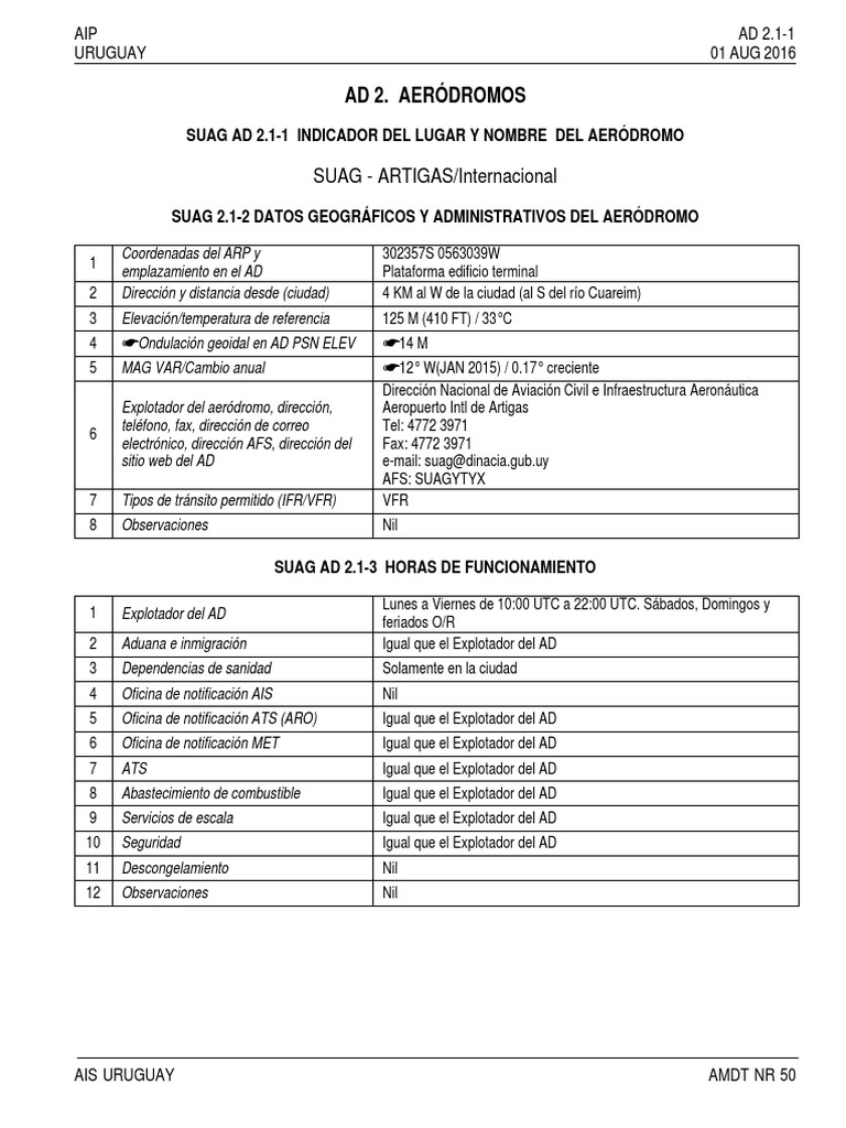 Ad2 1 | PDF | Aeropuerto | Aviación