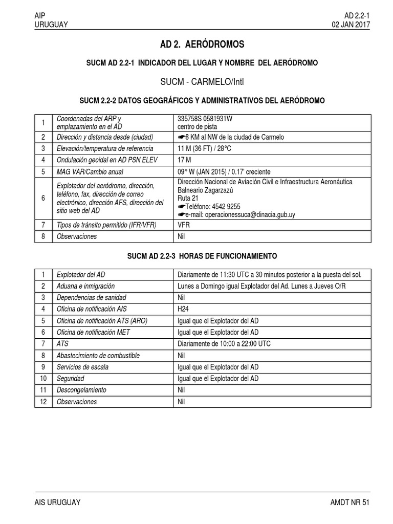 Ad2 2 | Descargar gratis PDF | Transporte | Navegación