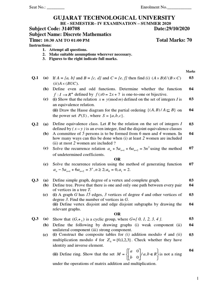 Gujarat Technological University | PDF | Teaching Methods & Materials | Computers