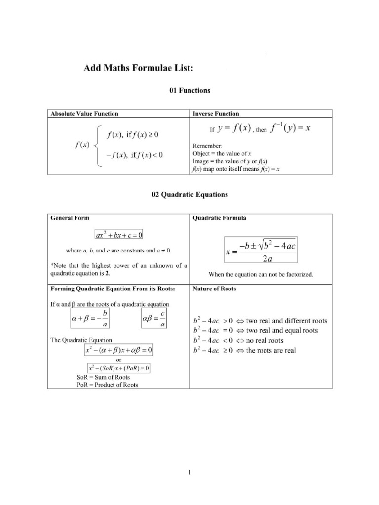 Add Maths Formula BOOK | PDF