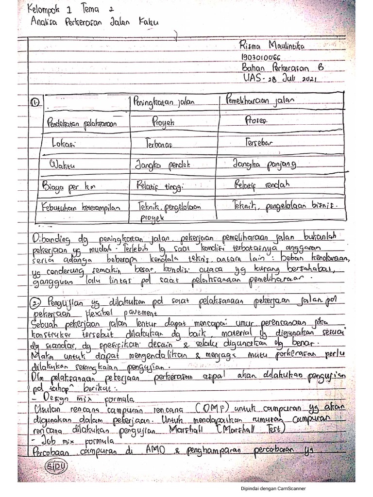 B BaPer 1903010066 Risma Maulintika | PDF