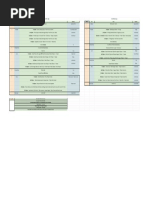 14 Day Low Carb Caribbean Diet Plan | PDF | Salad | Regional & Ethnic Food