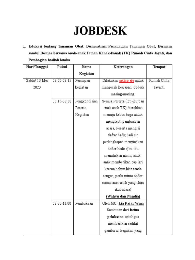 Jobdesk Kegiatan Di Rumah Cinta Jayanti Dan Pameran Di Kampus-Taman Edukasi Botani-Projek Solid ...