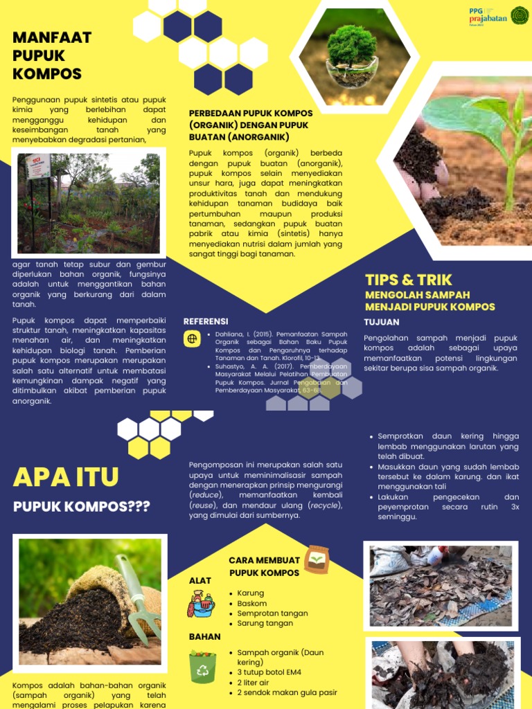 Leaflet Pupuk Kompos | PDF