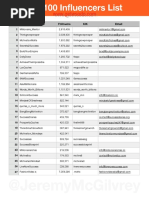 PR Brand Email List Sheet1 PDF Cosmetics Fashion | PDF | Cosmetics ...