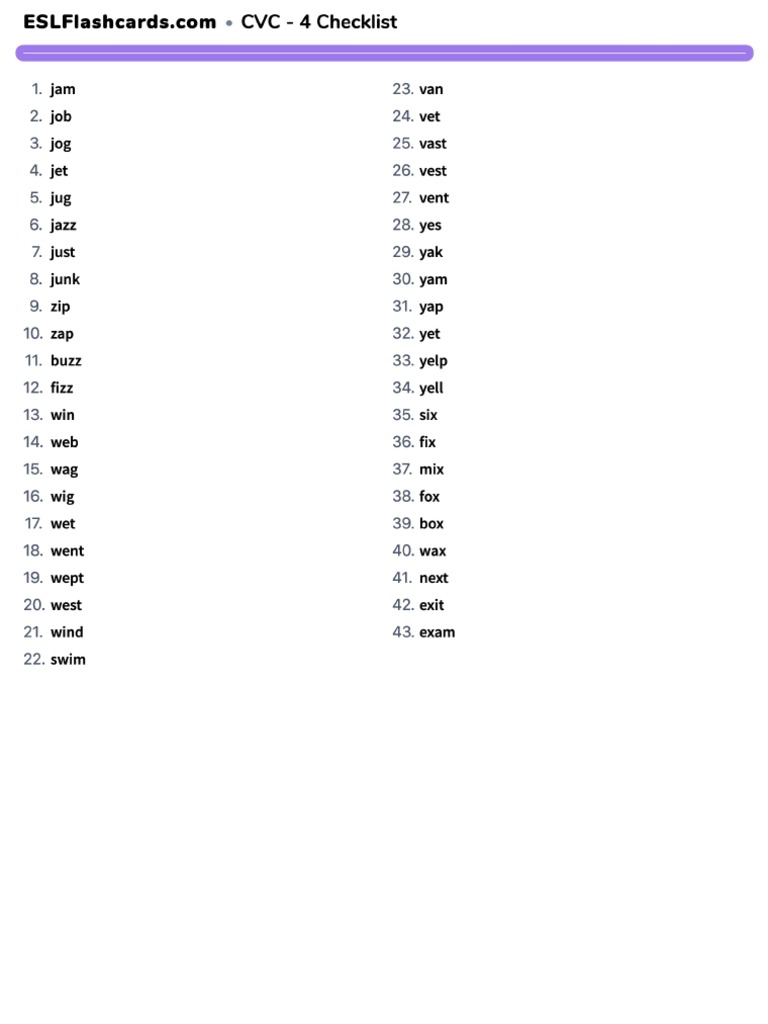 CVC 4 Checklist | PDF