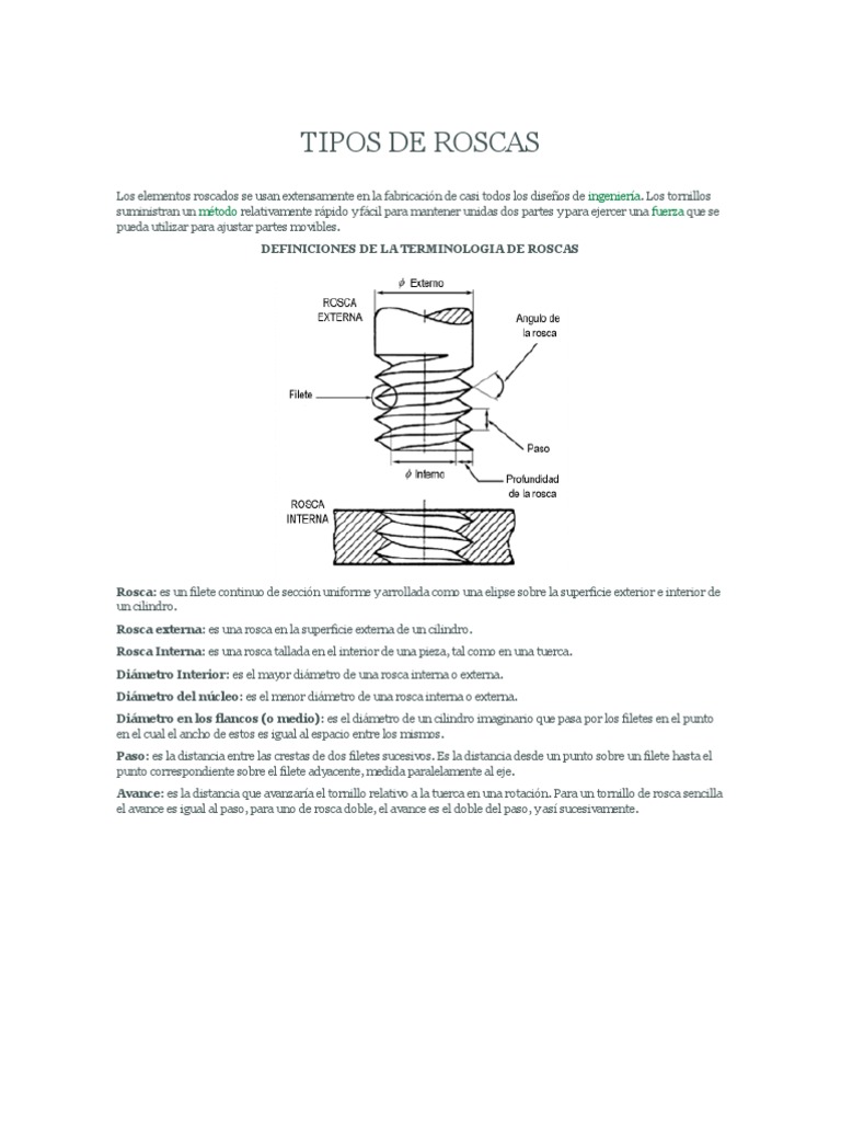 Tipos de Roscas | PDF | Tornillo | Pulgada