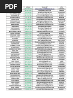 Awpl New Price List | PDF