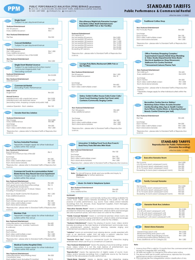 PPMB Standard Tariffs R3 | Download Free PDF | Fee | Entertainment