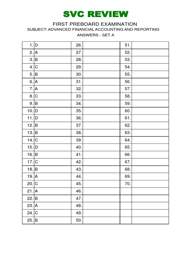 Afar Answer Key First Preboard | PDF | Accounting | Financial Services