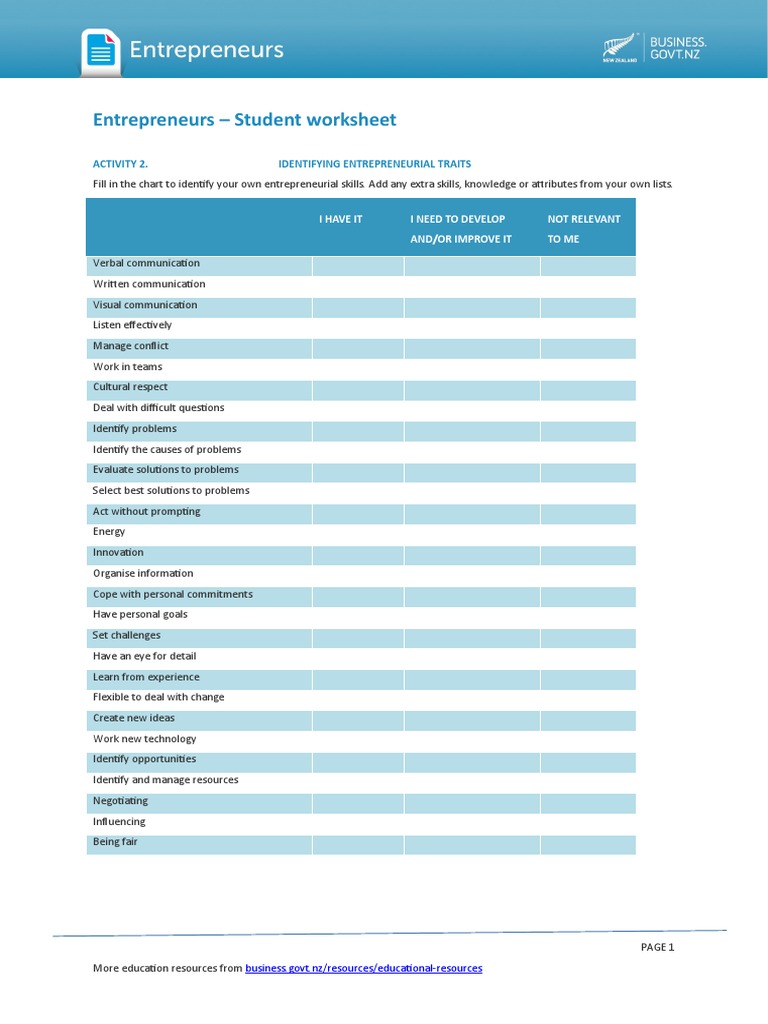 Entrepreneurs Student Worksheet | PDF