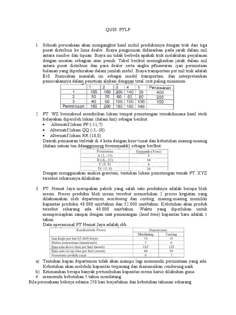 Nilayani Tugas (UTS) PTLP | PDF
