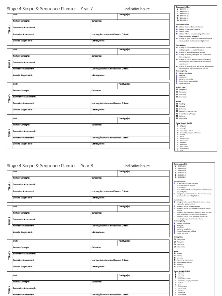 Planning Document - New Syllabus 2023-2024 Stage 4 | PDF | Literacy ...