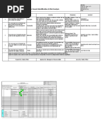 CSSD Audit Checklist | PDF | Safety