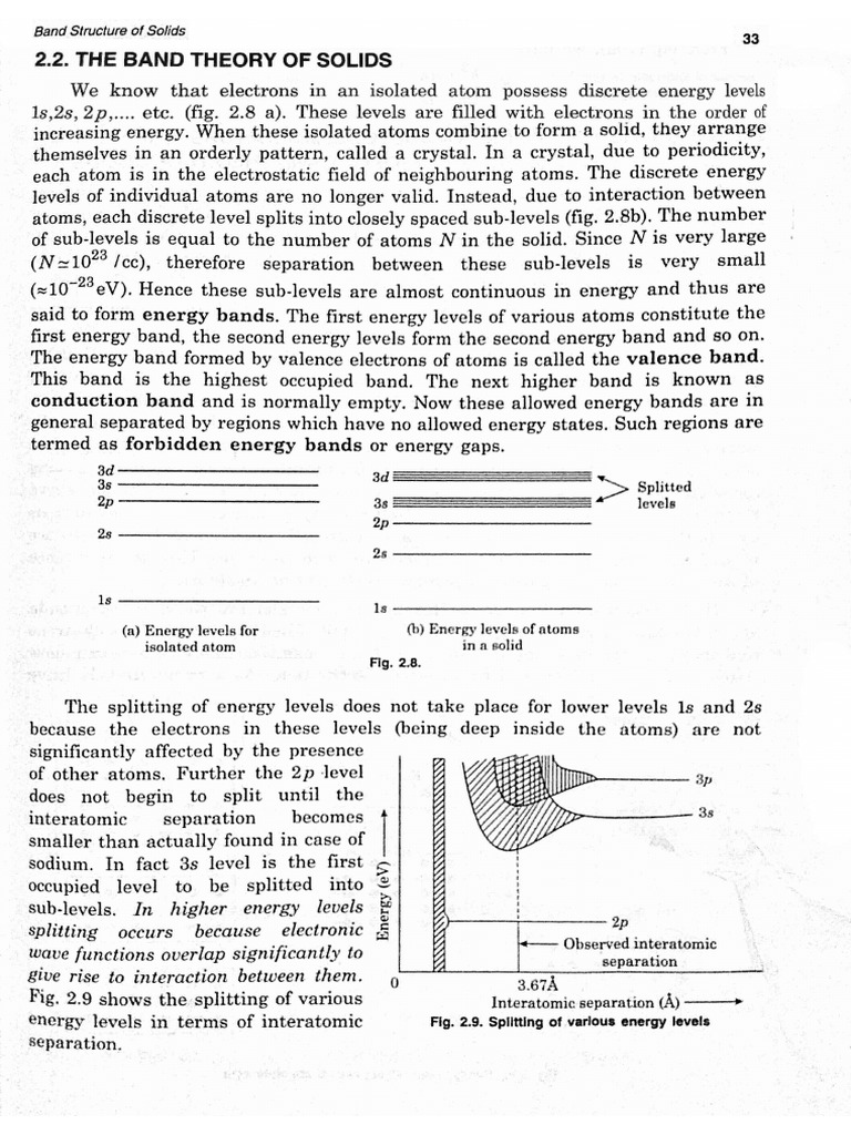 5 Band Structure of Materials at Nanoscale & Fermi Energy | PDF