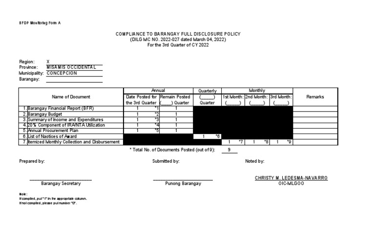 3rd Quarter BFDP Monitoring Form A | PDF