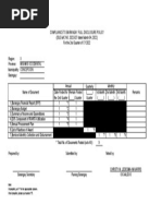 BFDP Monitoring Forms | PDF | Economies