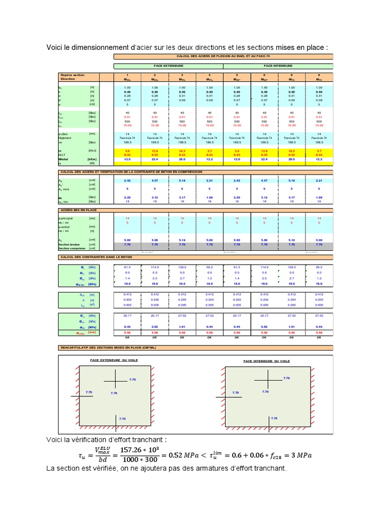 Voici Le Dimensionnement D | PDF