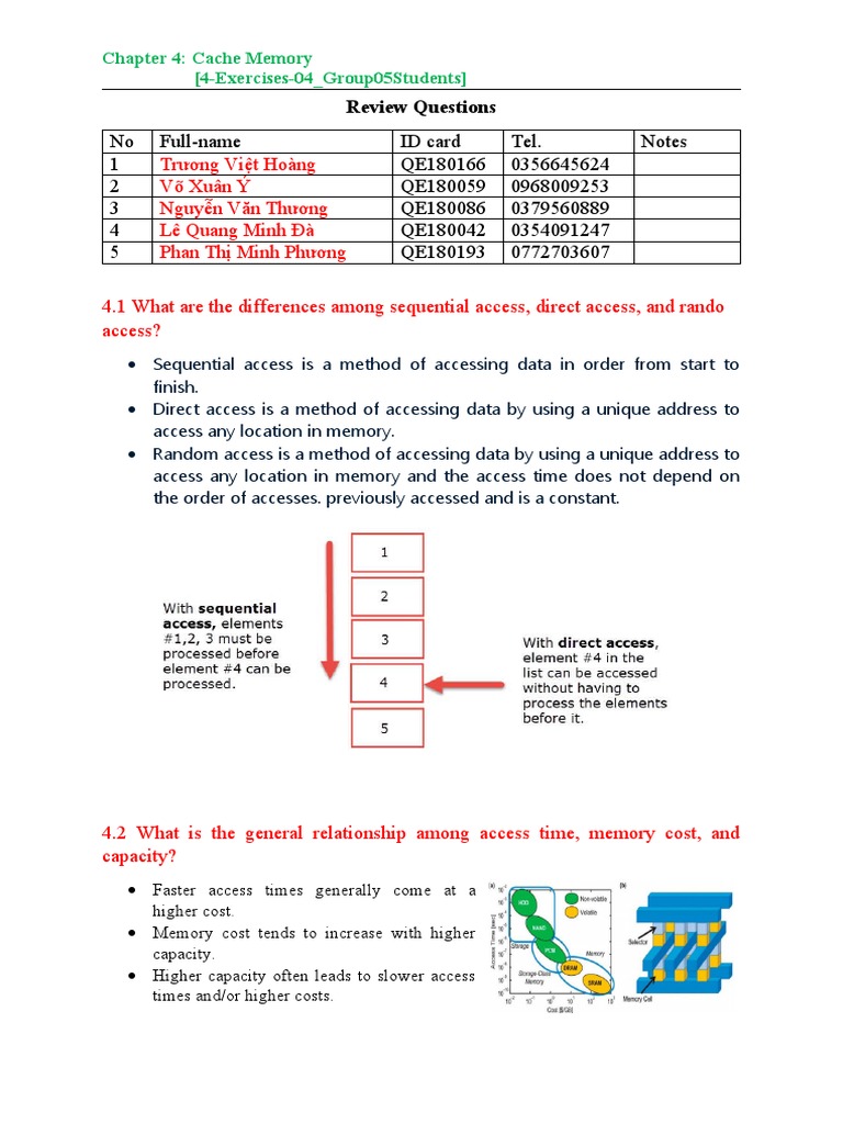 Sp23 - Chapter 04 - Cache Memory | PDF | Cpu Cache | Data Sp23 - Chapter 04 - Cache Memory | PDF | Cpu Cache | Data