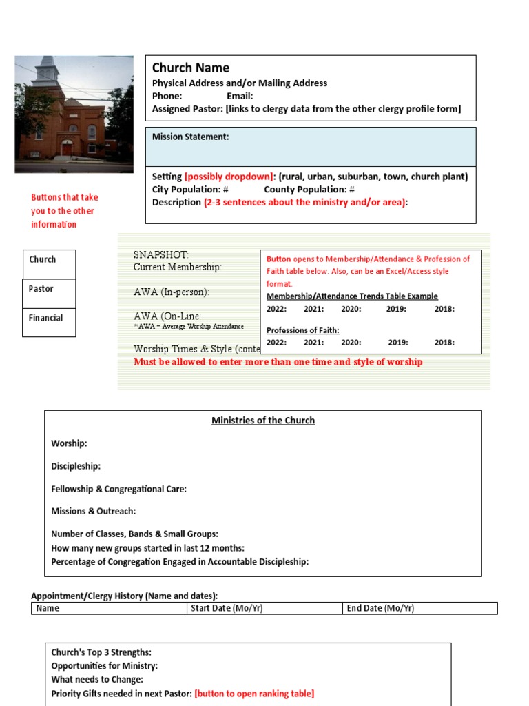 Church Profile and Pastoral Overview | PDF | Sermon