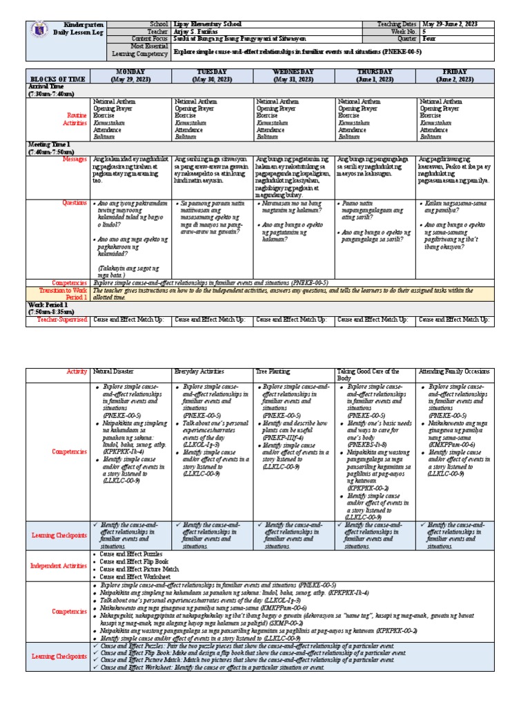 Kindergarten-DLL-MELC-Q4-Week 5 Asf | PDF