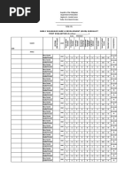 Eccd Checklist Card Template | PDF | Child Development | Behavioural ...