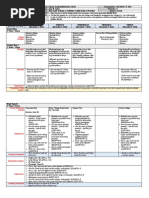 BLOCKS OF TIME - Day in A Kindergarten Class | PDF | Literacy ...