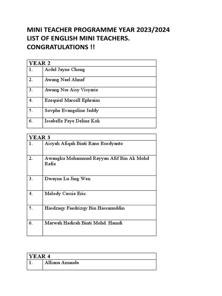 Mini Teacher Programme Year 2023 | PDF