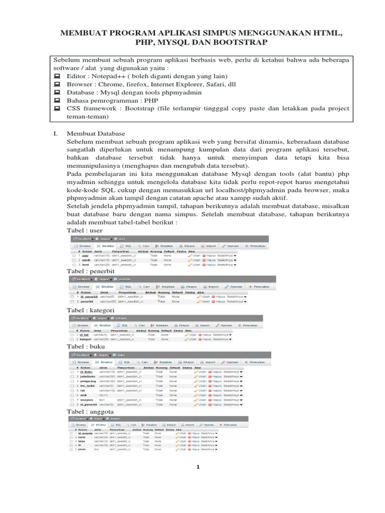 Modul Pemweb Part 1 | PDF