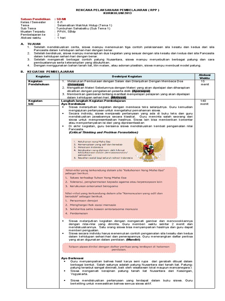 RPP Tema 1 Sub Tema 1 Pembelajaran 2 | PDF | Karier & Perkembangan