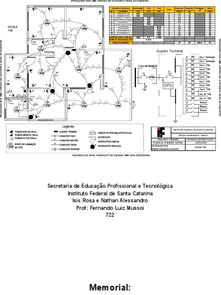 Projeto Elétrico + Memorial | PDF